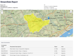 USGS StreamStats » Manage My Watershed