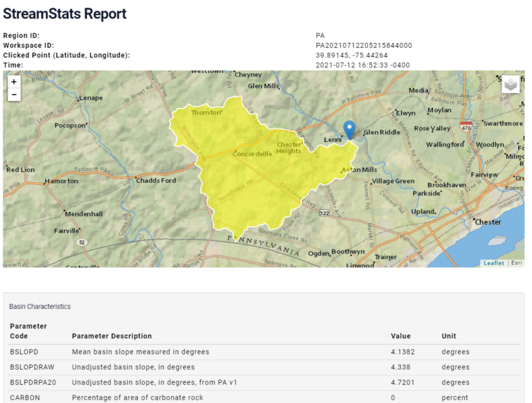 USGS StreamStats » Manage My Watershed